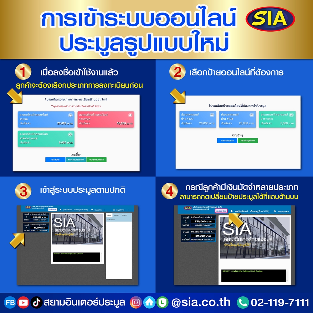 ตารางการประมูล | ปฏิทินการประมูล รถประมูล | สยามอินเตอร์การประมูล SIA