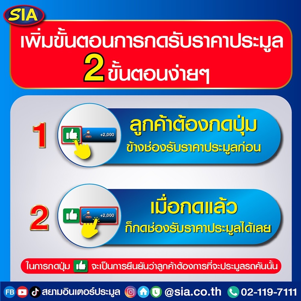SIA : สยามอินเตอร์การประมูล