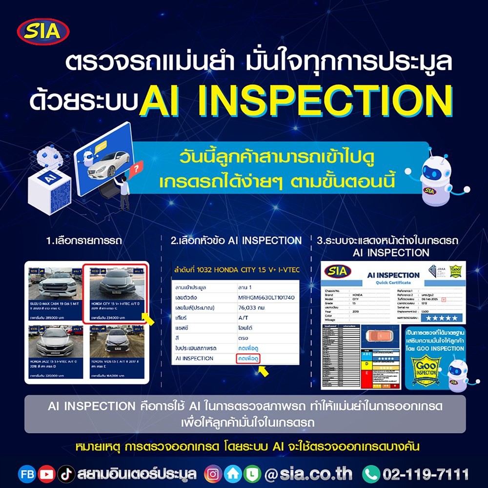 ตารางการประมูล | ปฏิทินการประมูล รถประมูล | สยามอินเตอร์การประมูล SIA