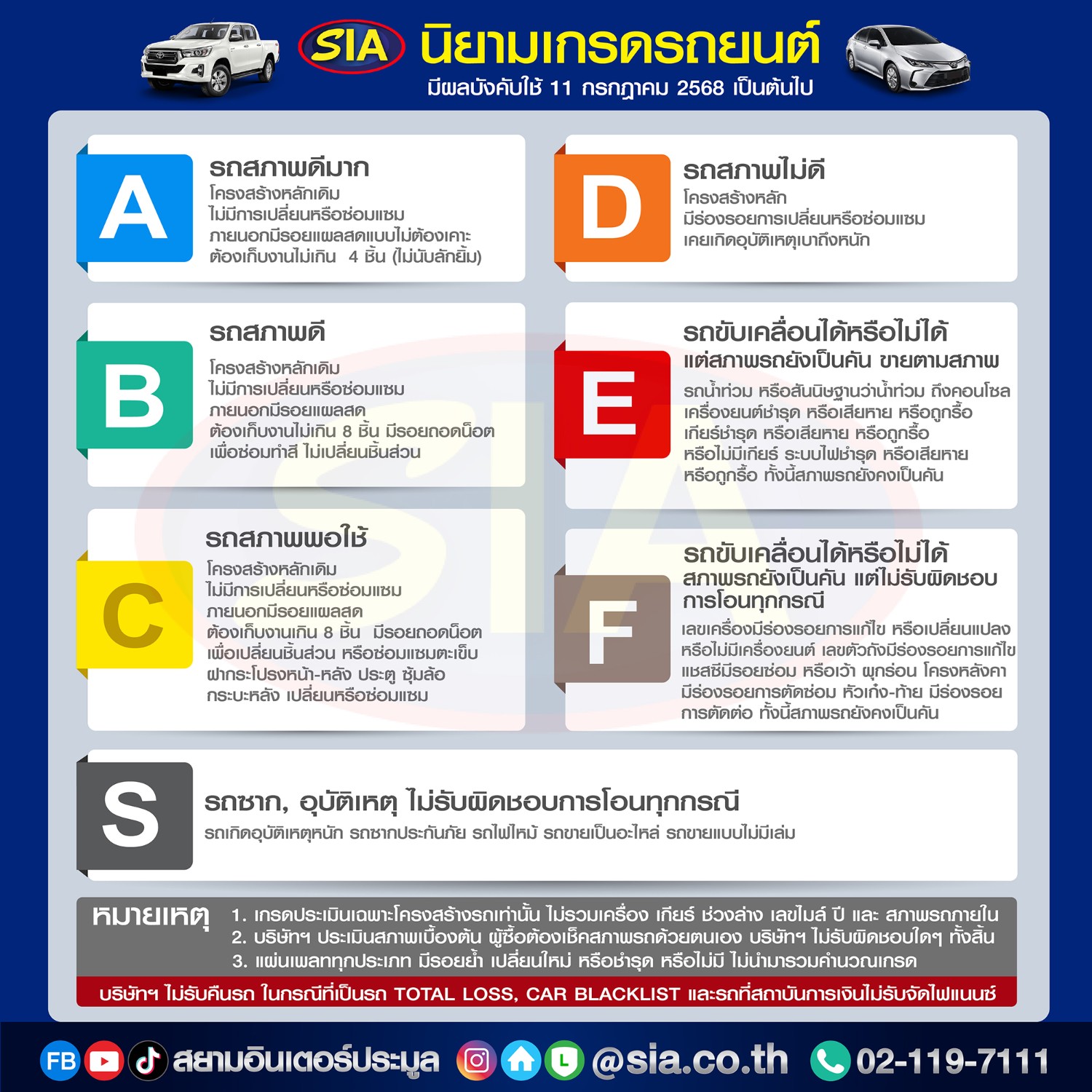 SIA : สยามอินเตอร์การประมูล